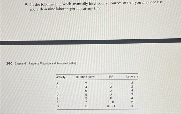 Solved 9. In the following network, manually level your | Chegg.com