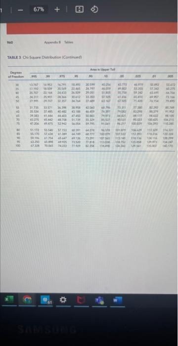 Solved Assignment: Chapter 10 Homework Questions Exercise | Chegg.com