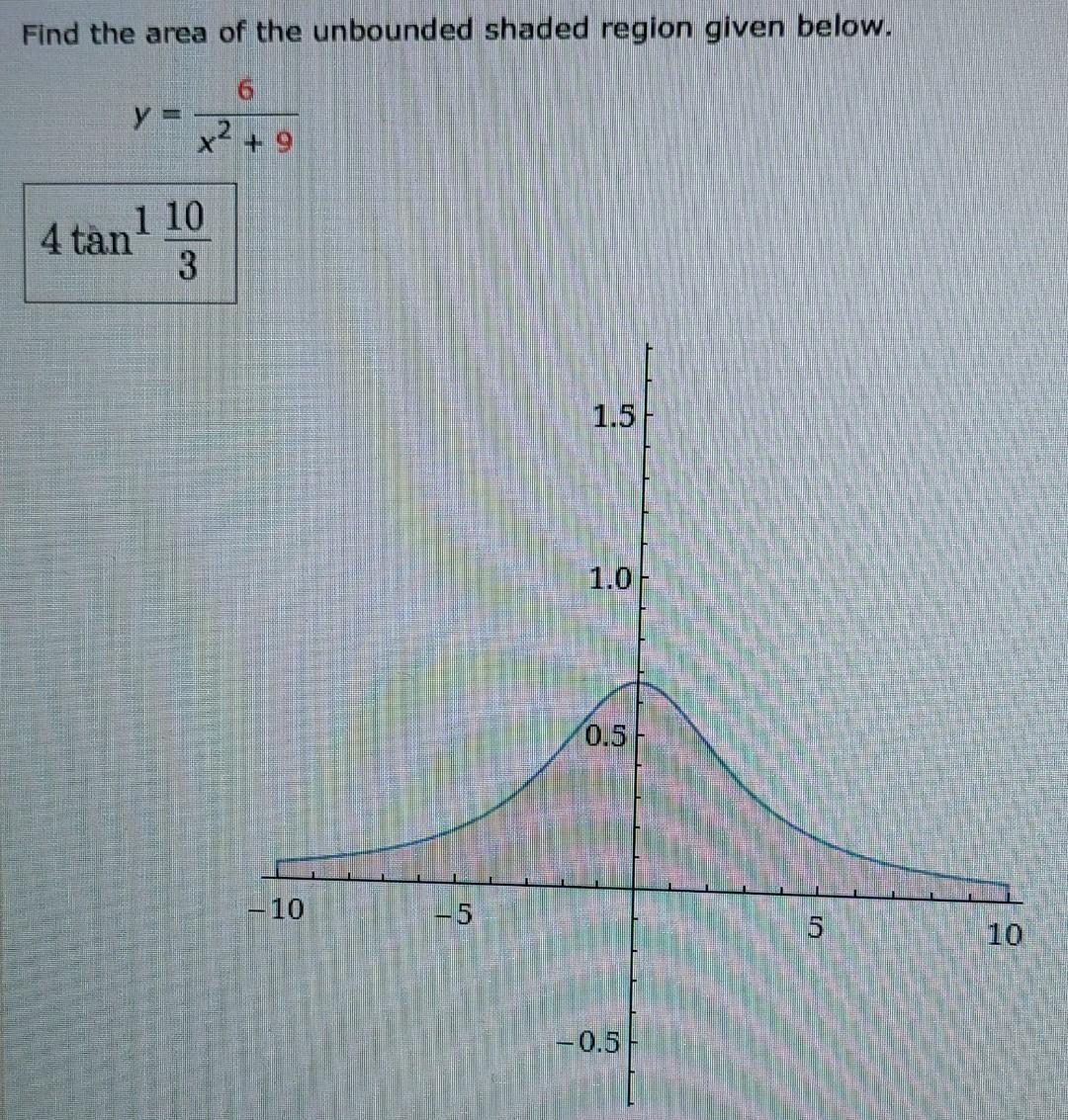 Solved Find the area of the unbounded shaded region given | Chegg.com