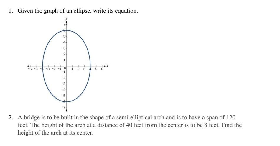 Solved 1. Given the graph of an ellipse, write its equation. | Chegg.com