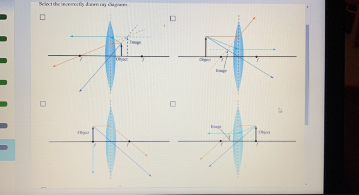 Solved The diagrams show ray-tracing | Chegg.com