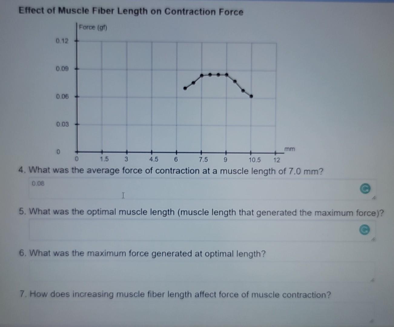 Solved Table 5: Muscle Length and Contraction ForceEffect of | Chegg.com