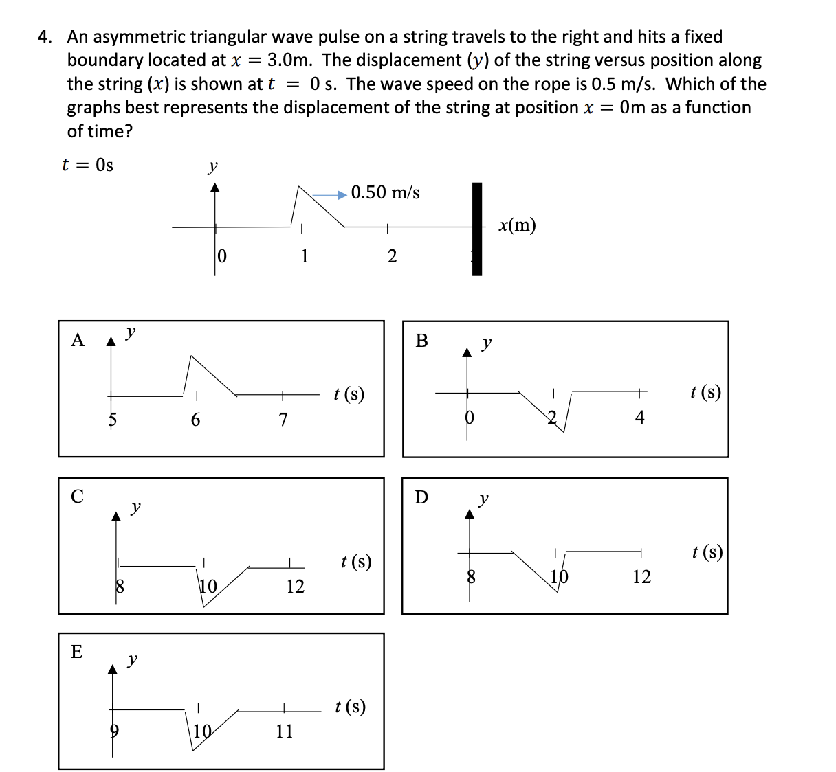 Solved An asymmetric triangular wave pulse on a string | Chegg.com