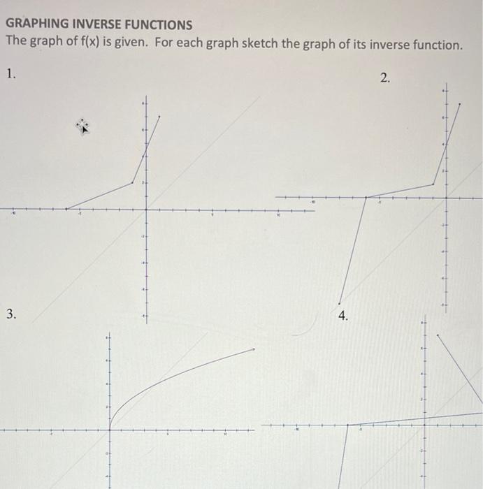 Solved GRAPHING INVERSE FUNCTIONS The graph of f(x) is | Chegg.com
