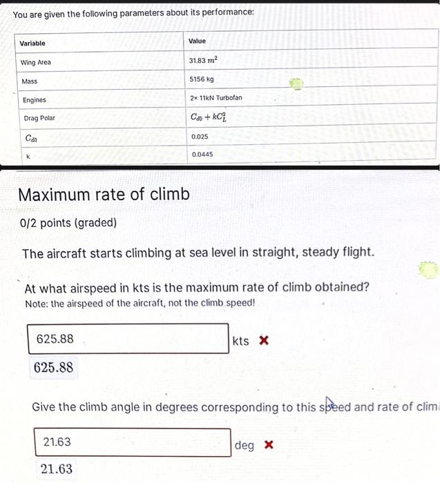 Solved You are given the following parameters about its | Chegg.com