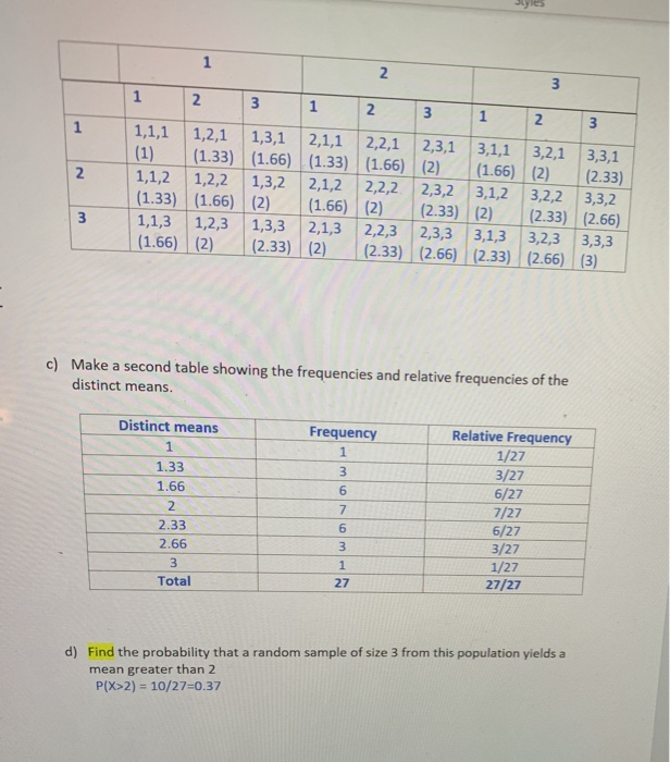 Solved does this frequency table look correct and is that | Chegg.com