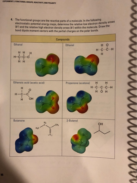 Solved EXPERIMENT FUNCTIONAL GROUPS, REACTIVITY AND POLARITY | Chegg.com