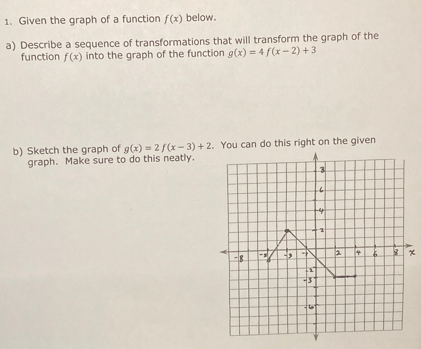 Solved Given the graph of a function f(x) ﻿below.a) | Chegg.com