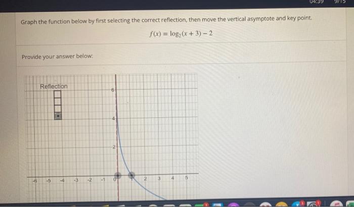 Solved 3/13 Graph the function below by first selecting the | Chegg.com