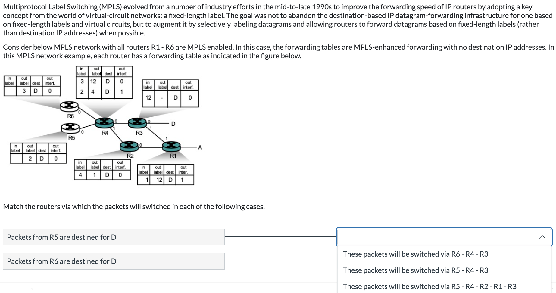 Solved Multiprotocol Label Switching (MPLS) ﻿evolved from a | Chegg.com