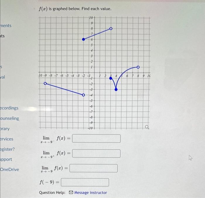 Solved f(x) is graphed below. Find each value. limx→−9−f(x)= | Chegg.com