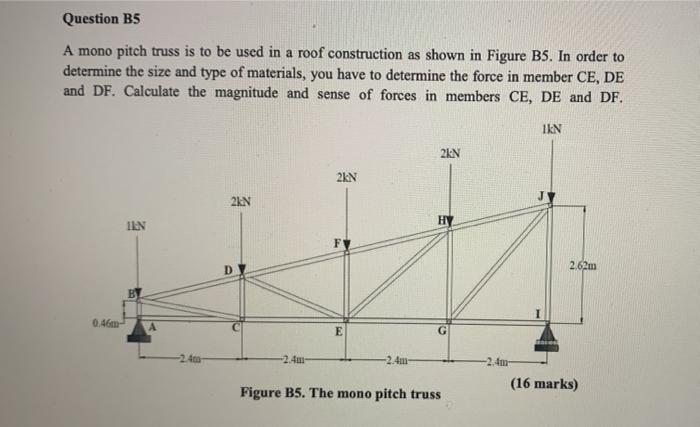 Solved Question B5 A mono pitch truss is to be used in a | Chegg.com