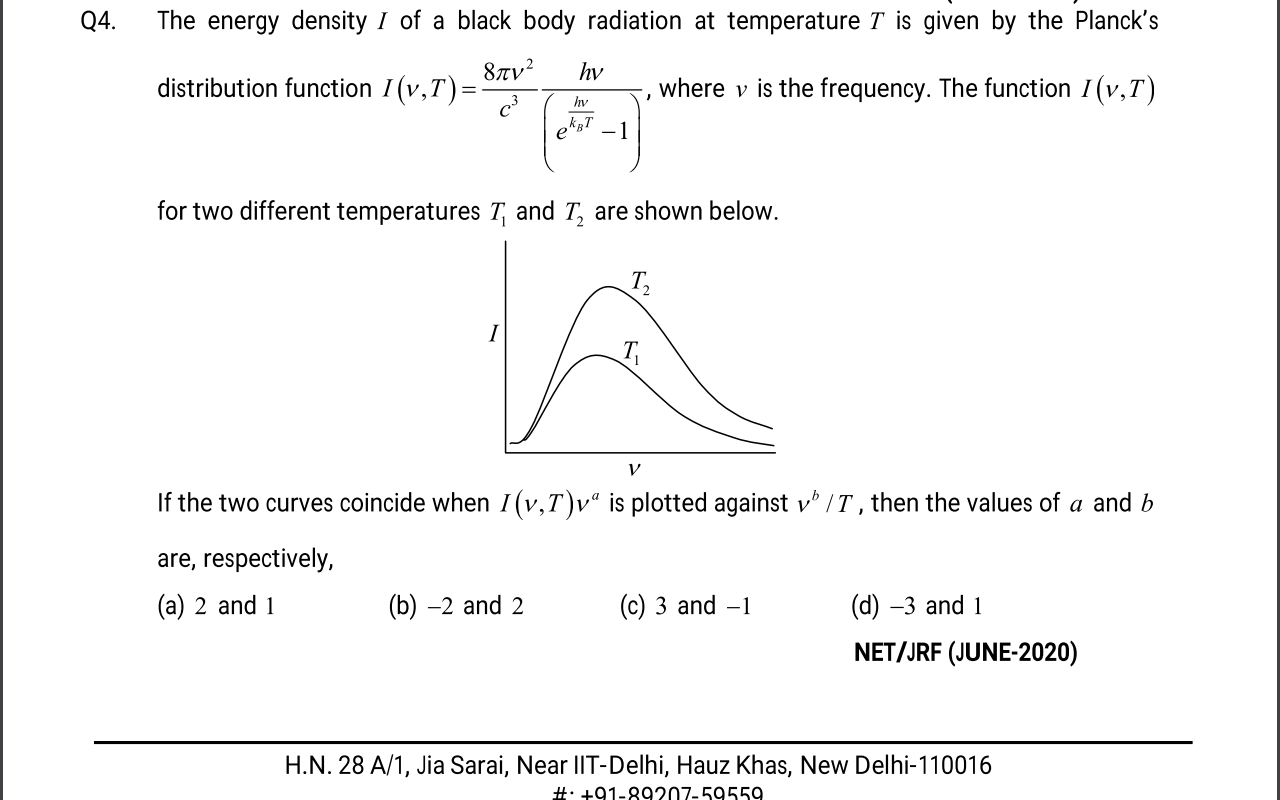 Solved Q4. ﻿The energy density I of a black body radiation | Chegg.com