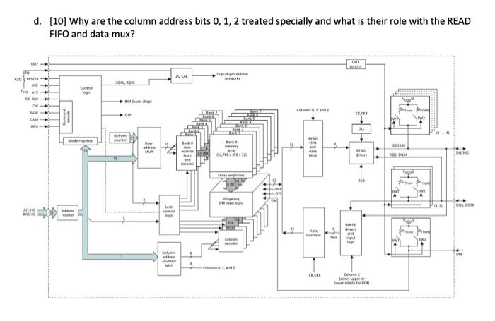 Solved 6. [40] Consider the DDR3 chip depicted below. a. | Chegg.com