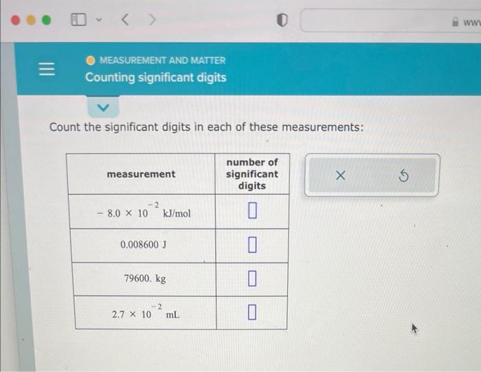 Solved Count the significant digits in each of these | Chegg.com