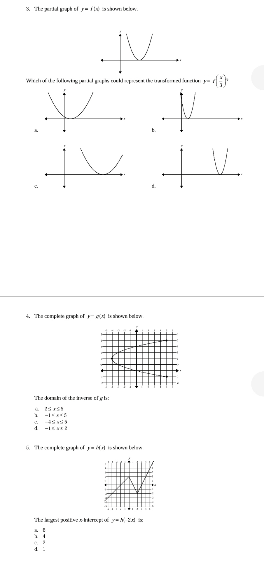 Solved The partial graph of y=f(x) ﻿is shown below.Which of | Chegg.com