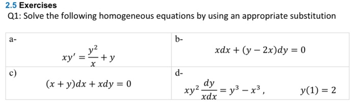 Solved 2.5 Exercises Q1: Solve the following homogeneous | Chegg.com