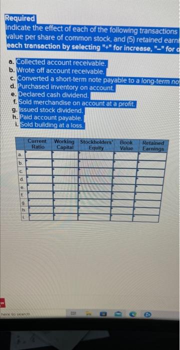 Solved Required Indicate the effect of each of the following | Chegg.com