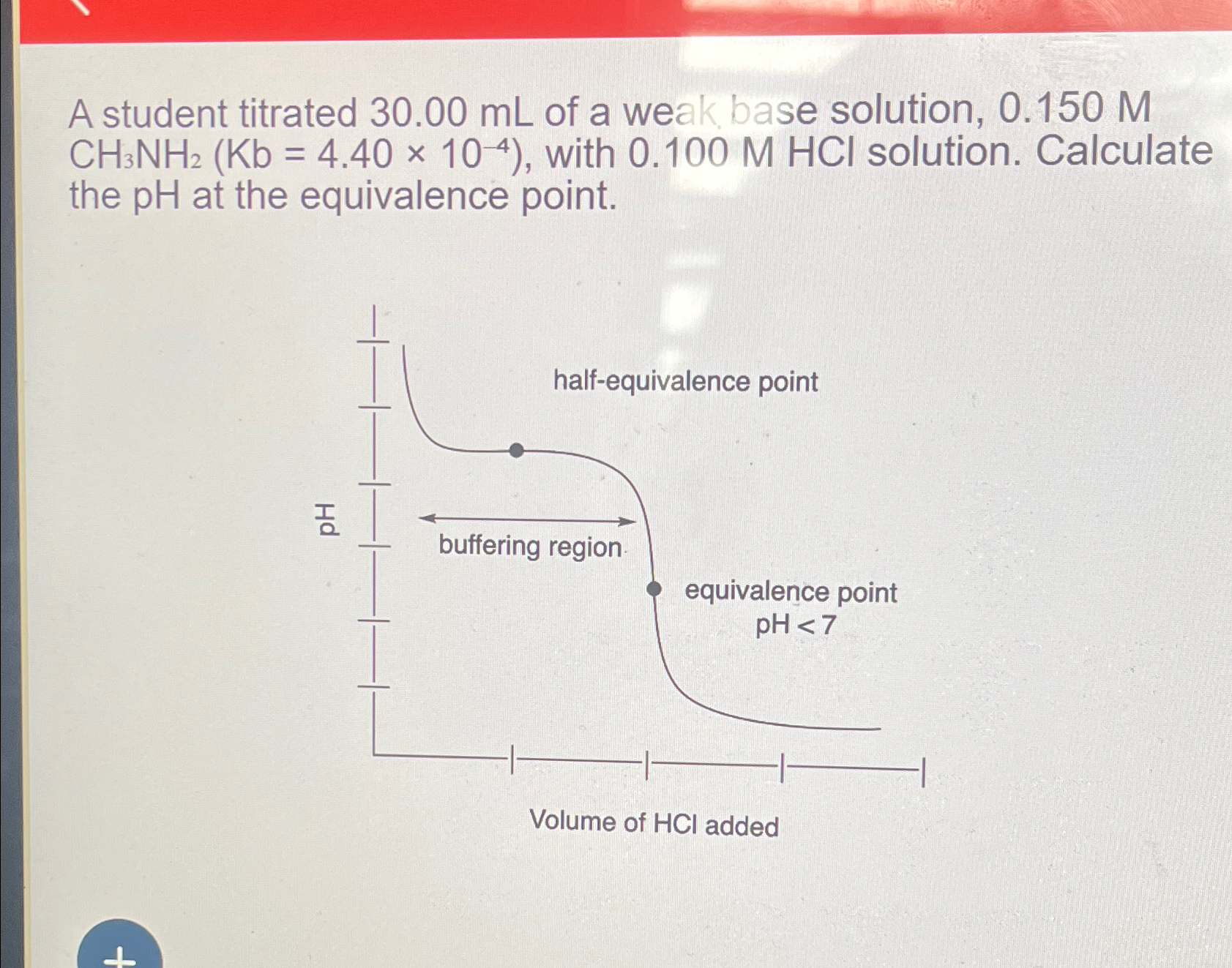Solved A student titrated 30.00mL ﻿of a weak base solution, | Chegg.com