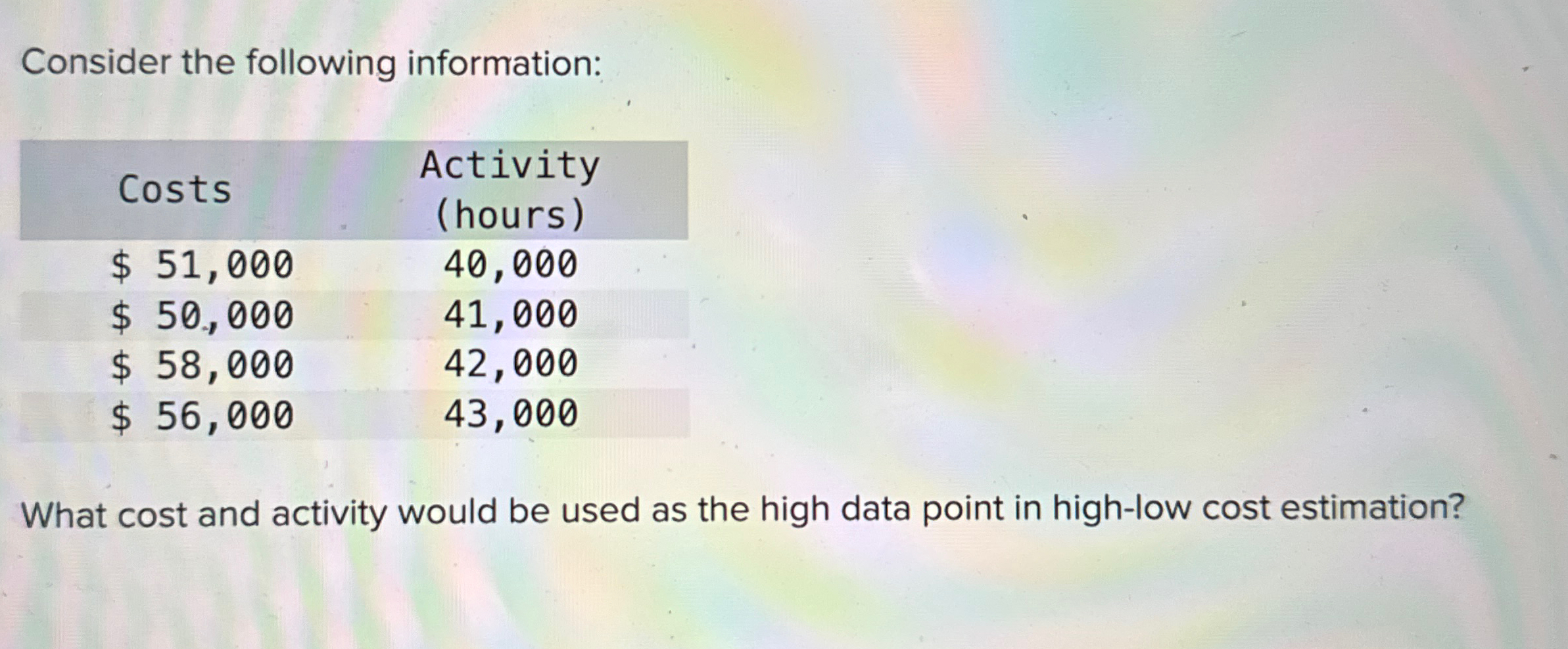 Solved Consider the following information: | Chegg.com