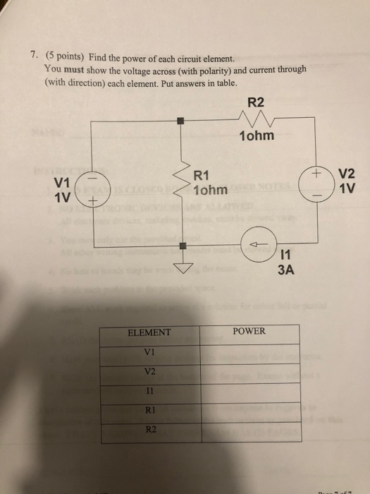 Solved 7. (5 points) Find the power of each circuit element. | Chegg.com