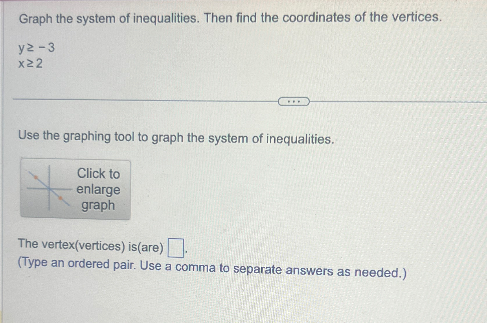 Solved Graph the system of inequalities. Then find the | Chegg.com