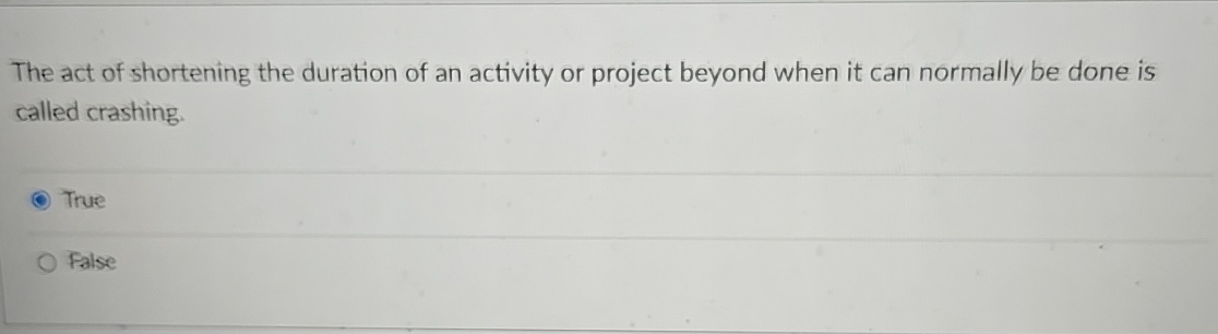 Solved The act of shortening the duration of an activity or | Chegg.com