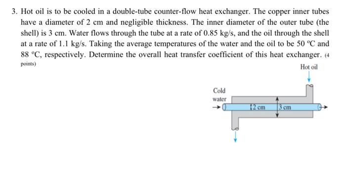 Solved 3. Hot oil is to be cooled in a double-tube | Chegg.com