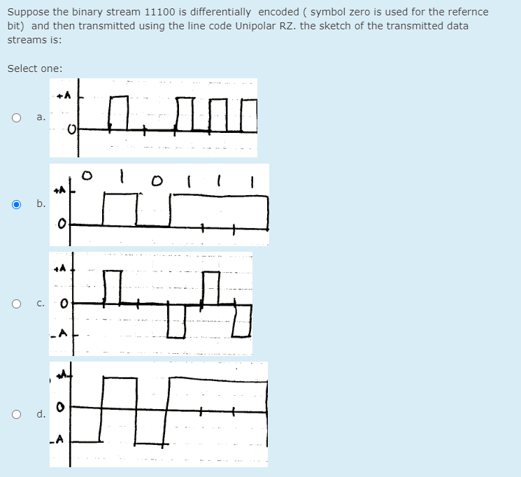 Solved Suppose the binary stream 11100 ﻿is differentially | Chegg.com
