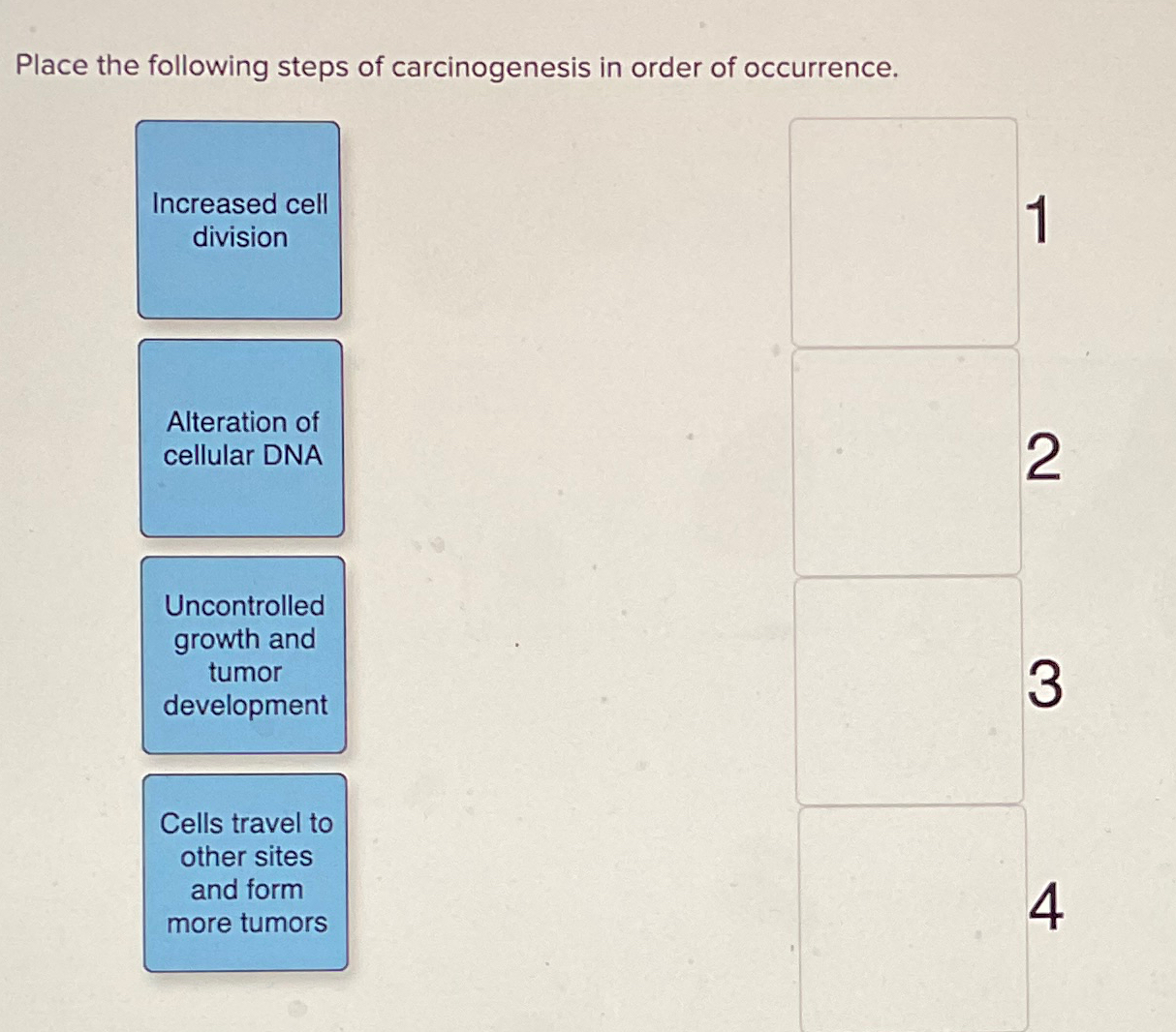 Solved Place the following steps of carcinogenesis in order | Chegg.com