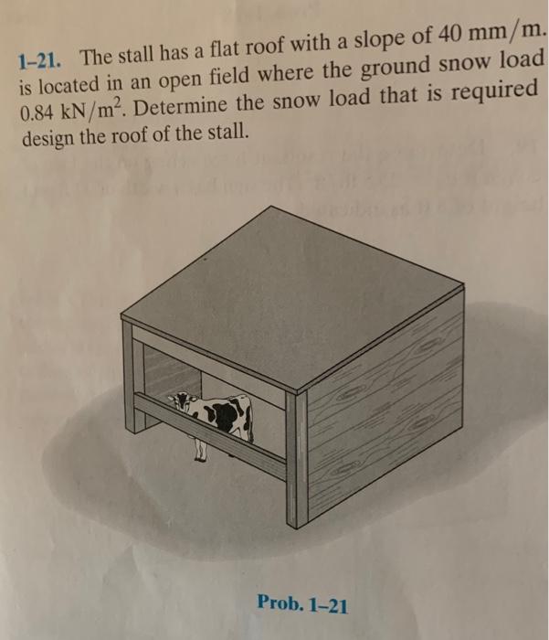 Solved 1-21. The stall has a flat roof with a slope of 40 | Chegg.com