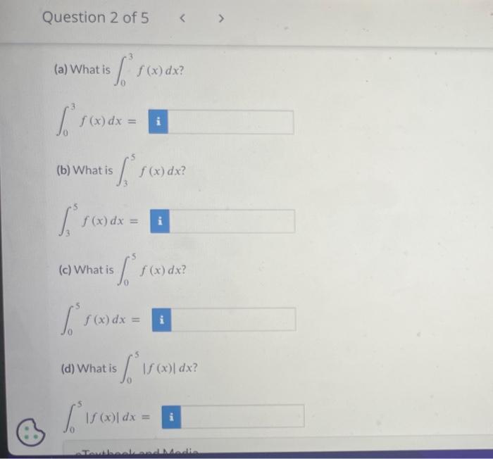 Solved Current Attempt in Progress (a) What is ∫03f(x)dx ? | Chegg.com