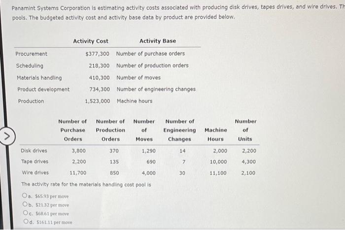 Solved Dove Corporation began its operations on September 1 | Chegg.com