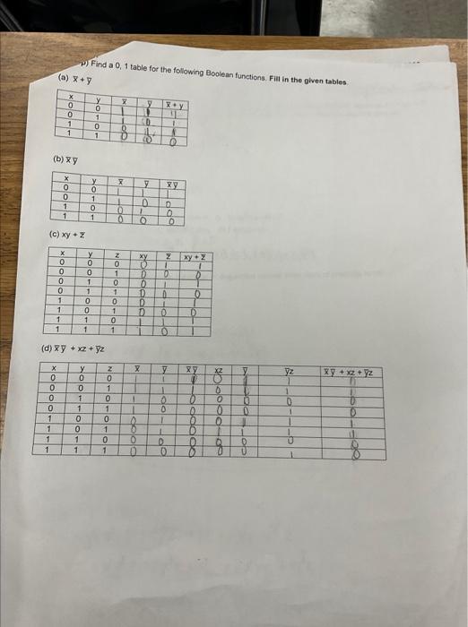 Solved p) Find a 0,1 table for the following Boolean | Chegg.com