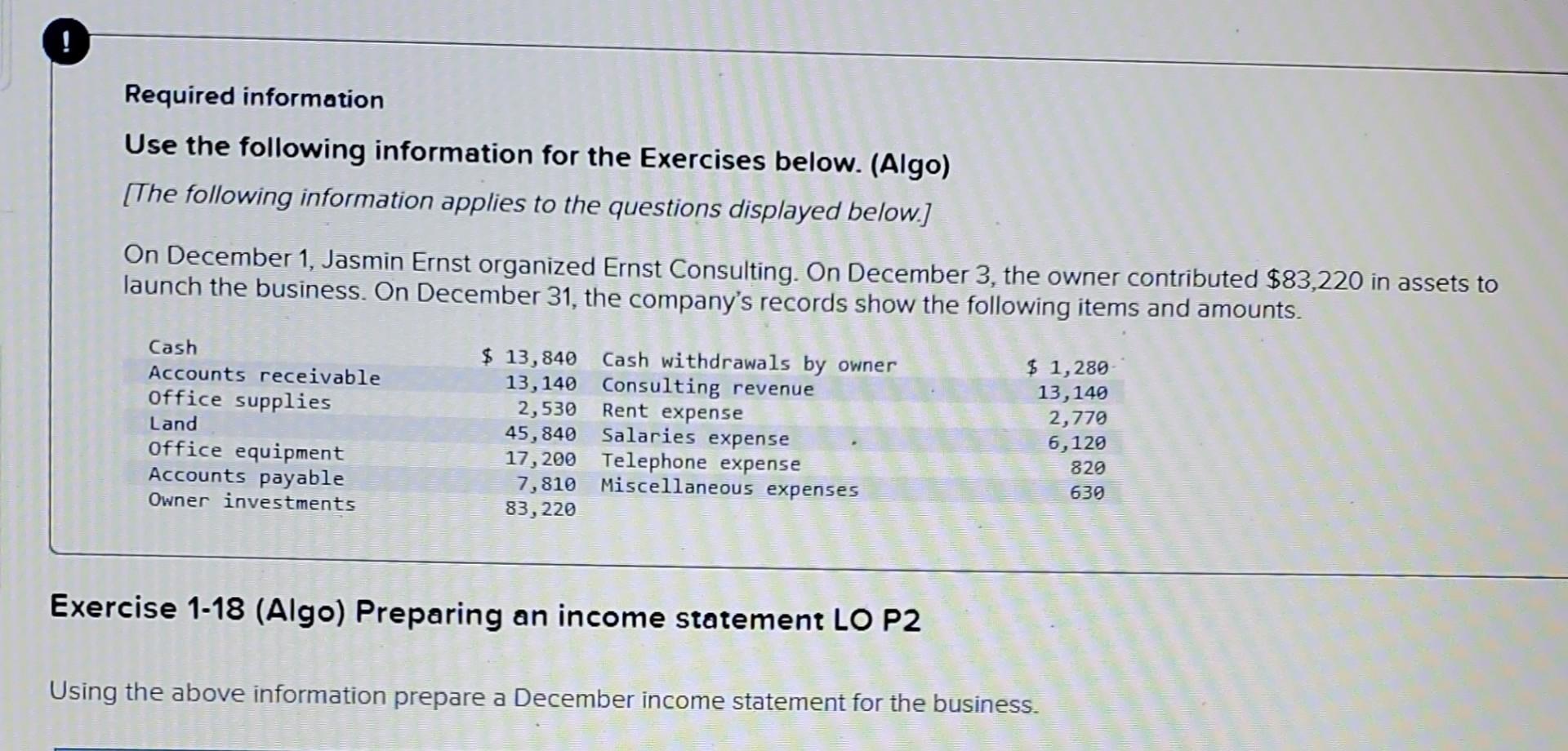 Solved ERNST CONSULTING Income Statement For Month Ended | Chegg.com