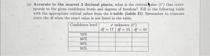 Solved (a) Accurate to the nearest 3 decimal places, what is | Chegg.com