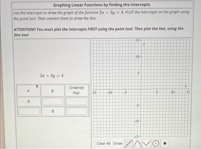 Solved Use the intercepts to draw the graph of the function | Chegg.com