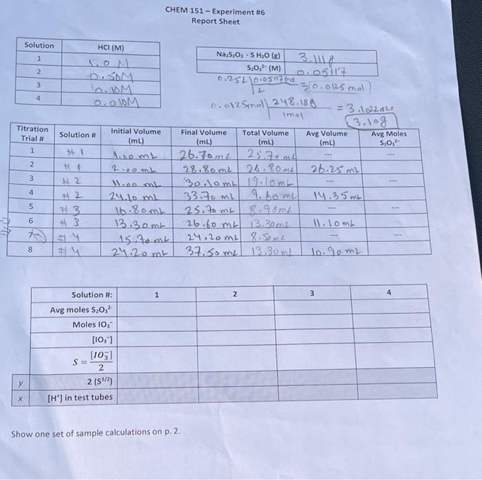 Solved CHEM 151 - Experiment \( # 6 \) Report Sheet Show one | Chegg.com