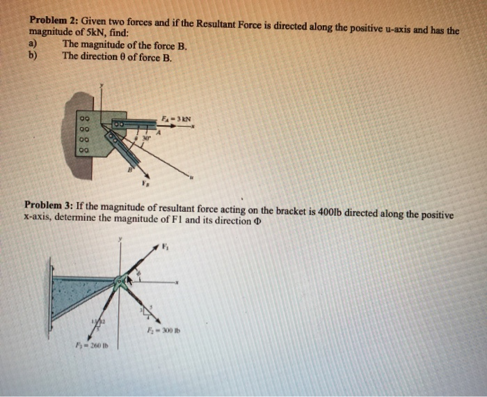 Solved Problem 2: Given two forces and if the Resultant | Chegg.com