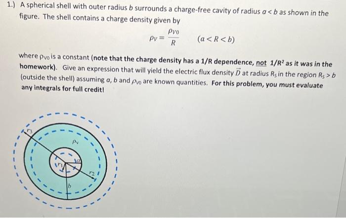 Solved 1.) A spherical shell with outer radius b surrounds a | Chegg.com