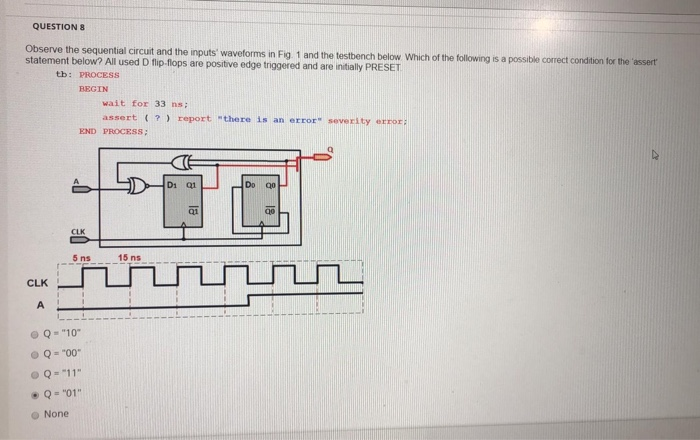 Solved QUESTIONS Observe the sequential circuit and the | Chegg.com