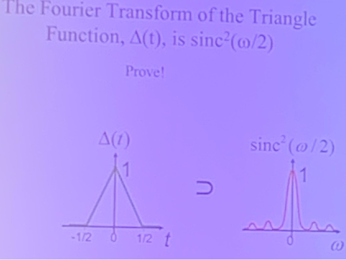 Solved The Fourier Transform of the Triangle Function, A(t), | Chegg.com