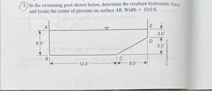 Solved 5. In the swimming pool shown below, determine the | Chegg.com
