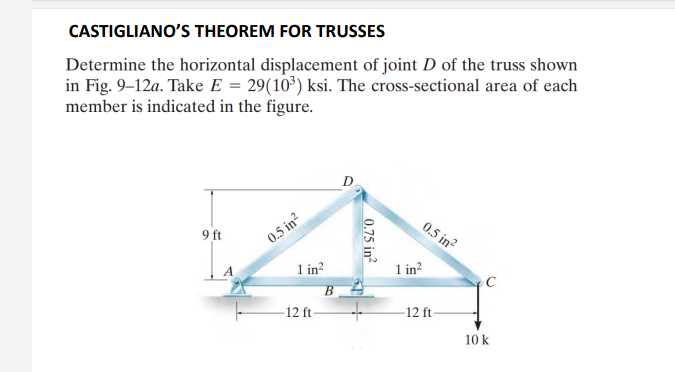 Solved CASTIGLIANO'S THEOREM FOR TRUSSES Determine the | Chegg.com