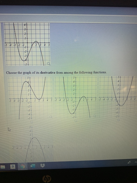 Solved 53 Choose the graph of its derivative from among the | Chegg.com
