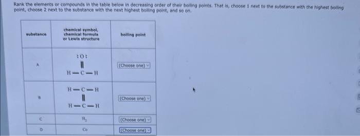 Solved Rank the elements or compounds in the table below in | Chegg.com