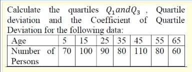 Solved Calculate the quartiles Q andQ3, Quartile deviation | Chegg.com