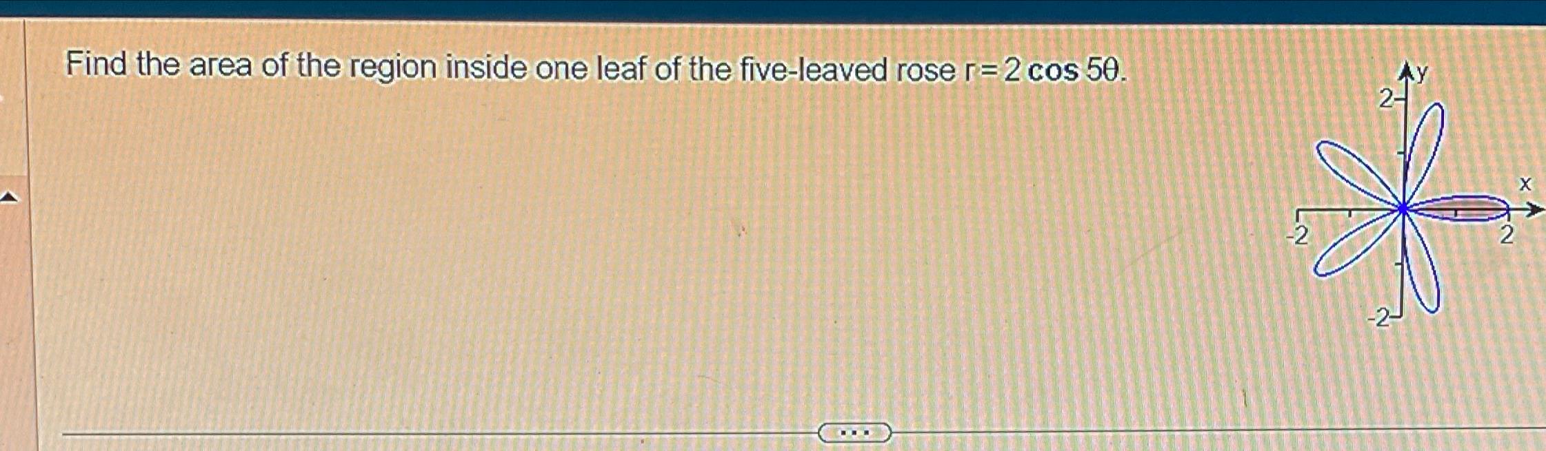 Solved Find the area of the region inside one leaf of the | Chegg.com