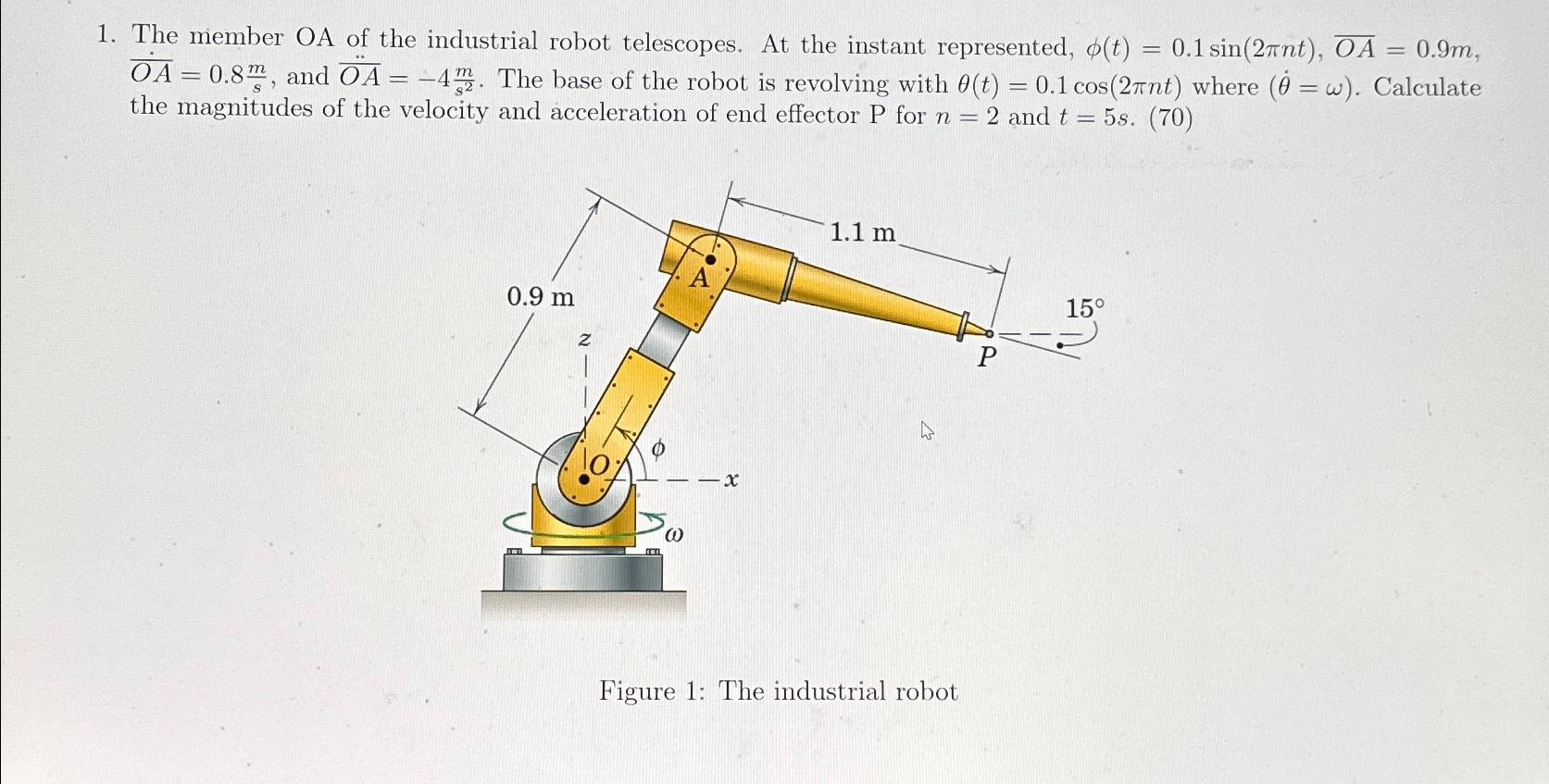 The member OA ﻿of the industrial robot telescopes. At | Chegg.com