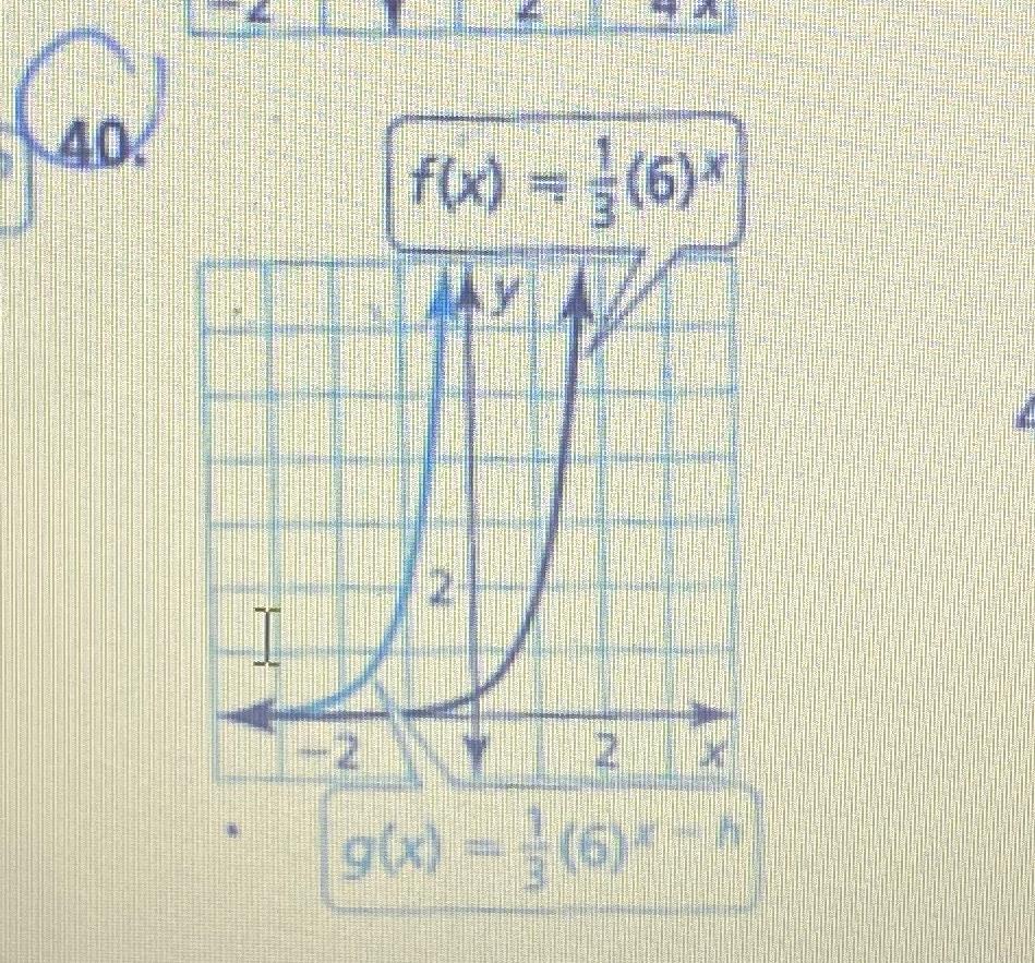 Solved Find the value of H | Chegg.com